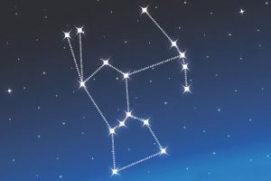 Finding Orion Constellation | Mythology, Stars, Orionids